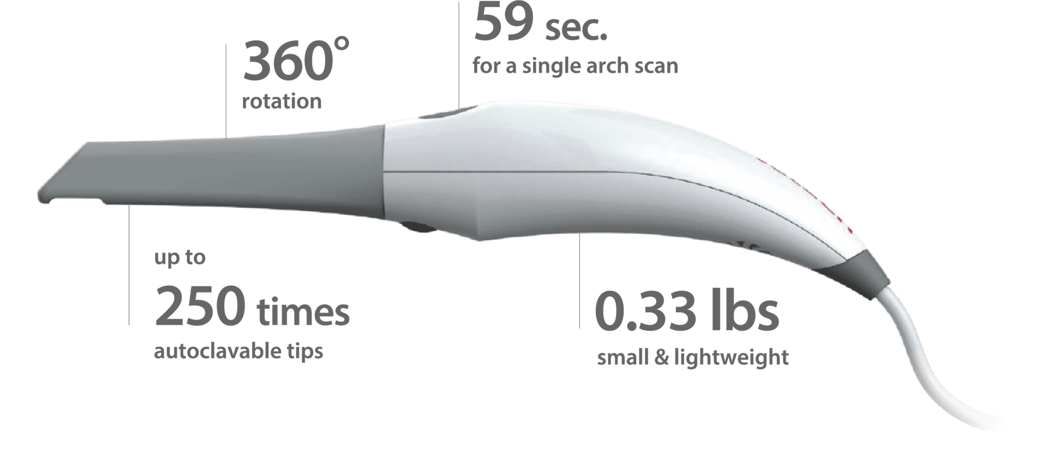 Vatech Ezscan 3D Intra-Oral Scanner - presidental